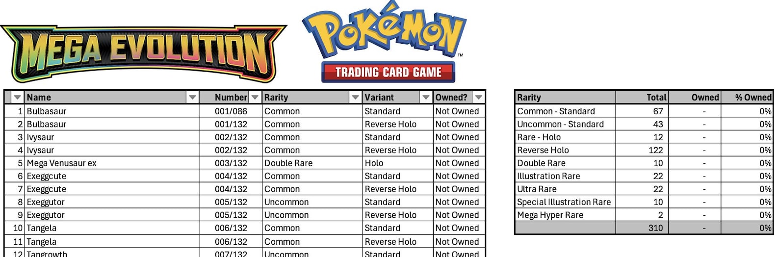 Spreadsheet - Pokemon Mega Evolution Master Set List Tracker - Pokemon ...