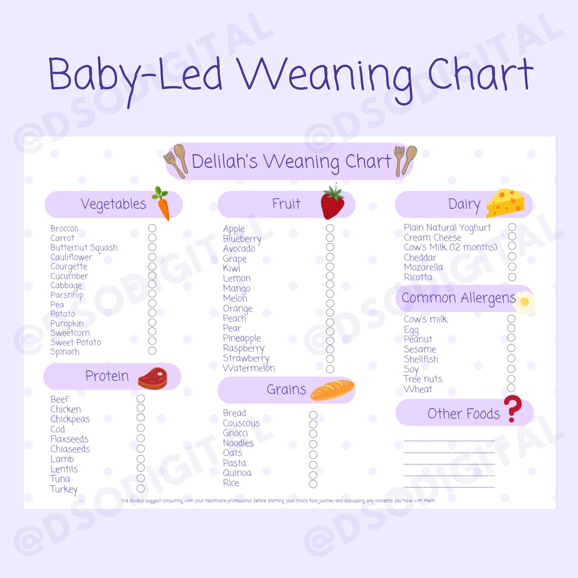 Weaning At Months Nhs | ppgbbe.intranet.biologia.ufrj.br