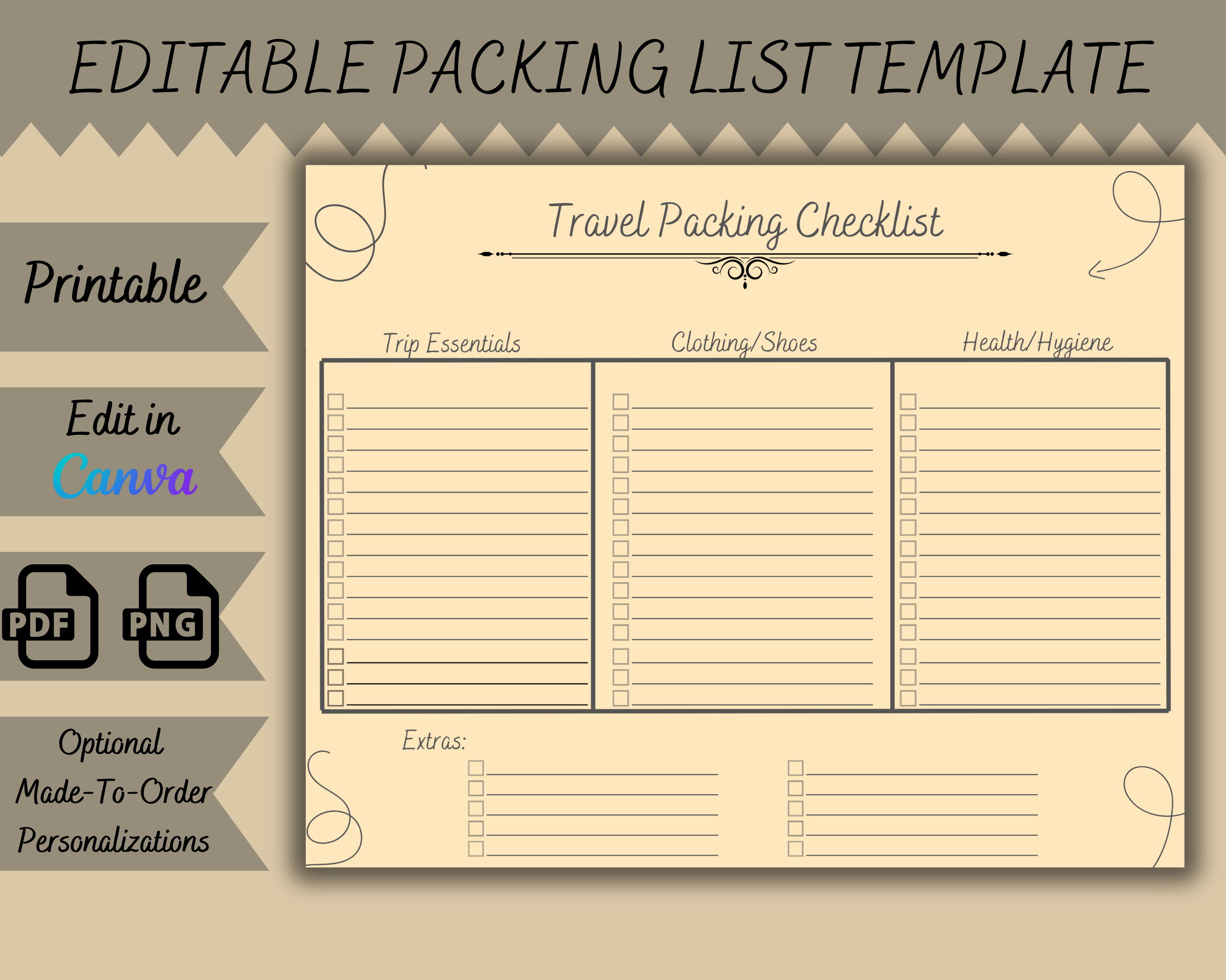 Travel Packing List, Editable Template, Printable, PDF, Digital ...