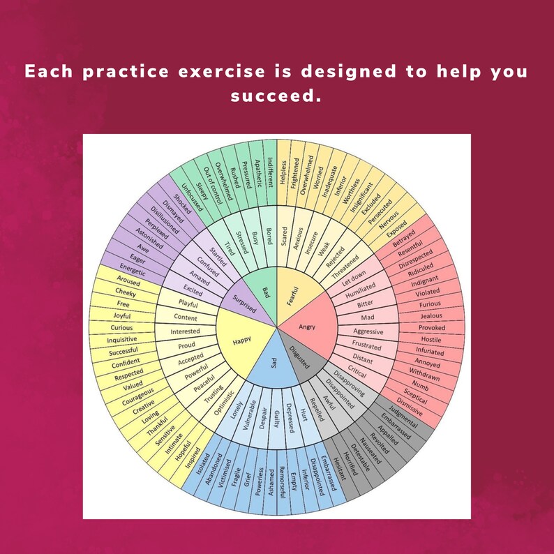 Mastering Emotional Intelligence: Learn & Implement EQ Skills With ...