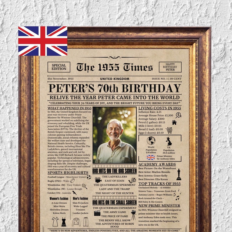 1955 Newspaper - Etsy