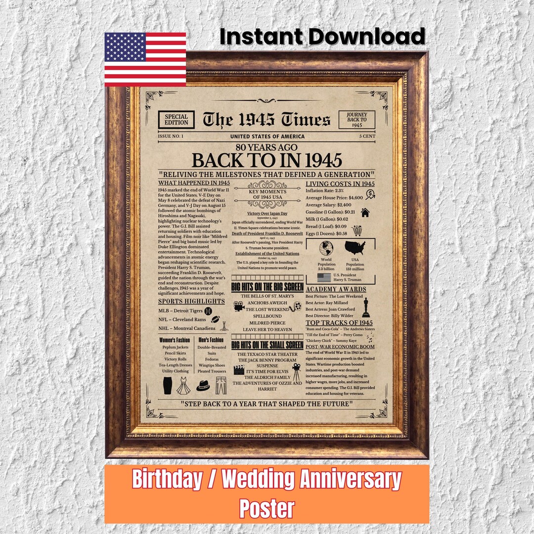 80th Birthday Newspaper Sign 1945, 80th Birthday Gift for Men or Women ...