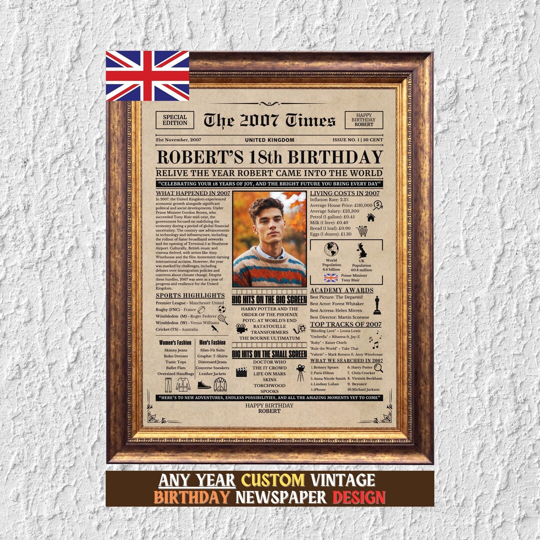 18th Birthday Newspaper Poster Sign 2007 UK Birthday Gift 18th Birthday ...