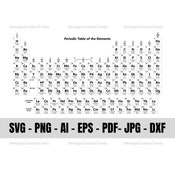 118 Periodic Table of Elements SVG Files Chemistry Elements Cut Files ...