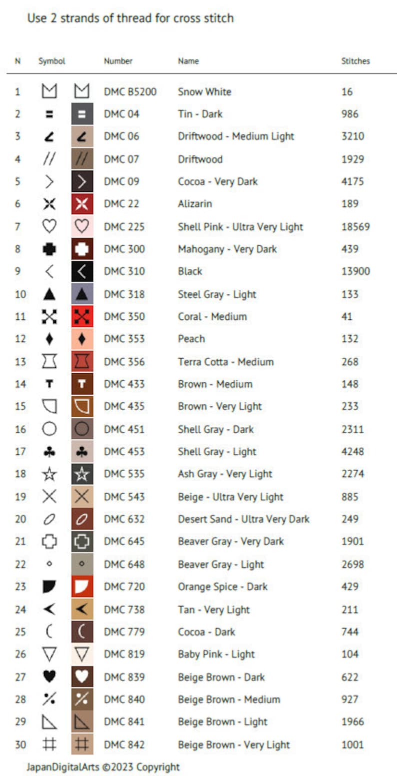 Cross Stitch Pattern of Bushido Samurai - Etsy