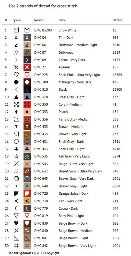 Cross Stitch Pattern of Bushido Samurai - Etsy