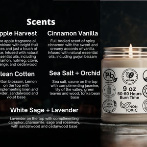 I Saw That Jesus Candle, Funny Light-hearted Religious Housewarming ...