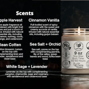 Personalized Birthdate Candle: Zodiac Astrology Gift - Etsy