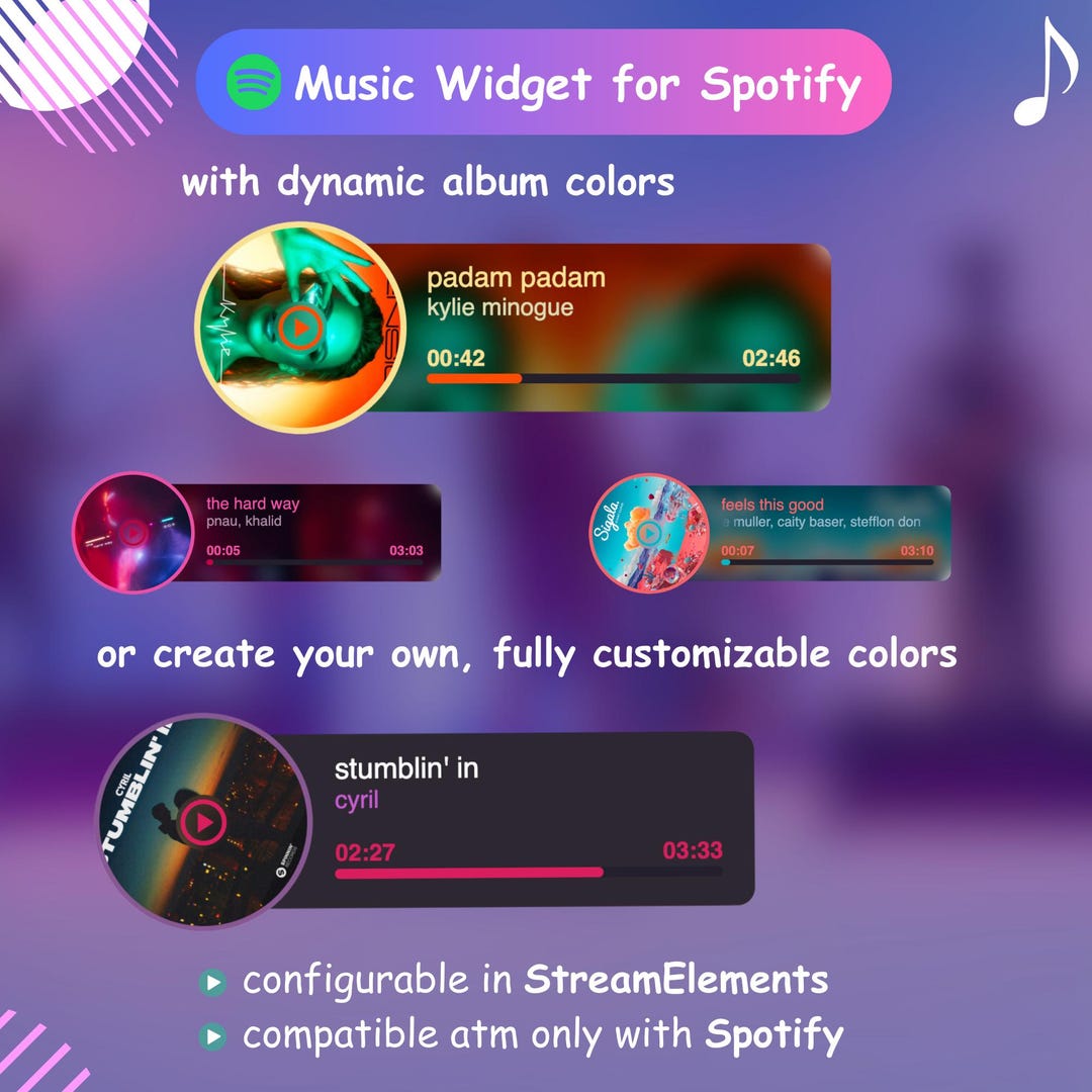 Retro Spotify Music Widget for Streamers, Currently Playing Song, Streamelements OBS | Twitch ...