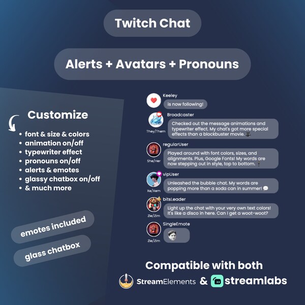 Twitch Overlay No Chat Box - Etsy UK