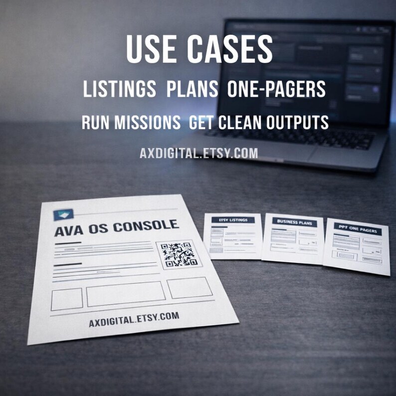 AVA OS Console Toolkit - AI Prompt Engineering System (digital Download ...