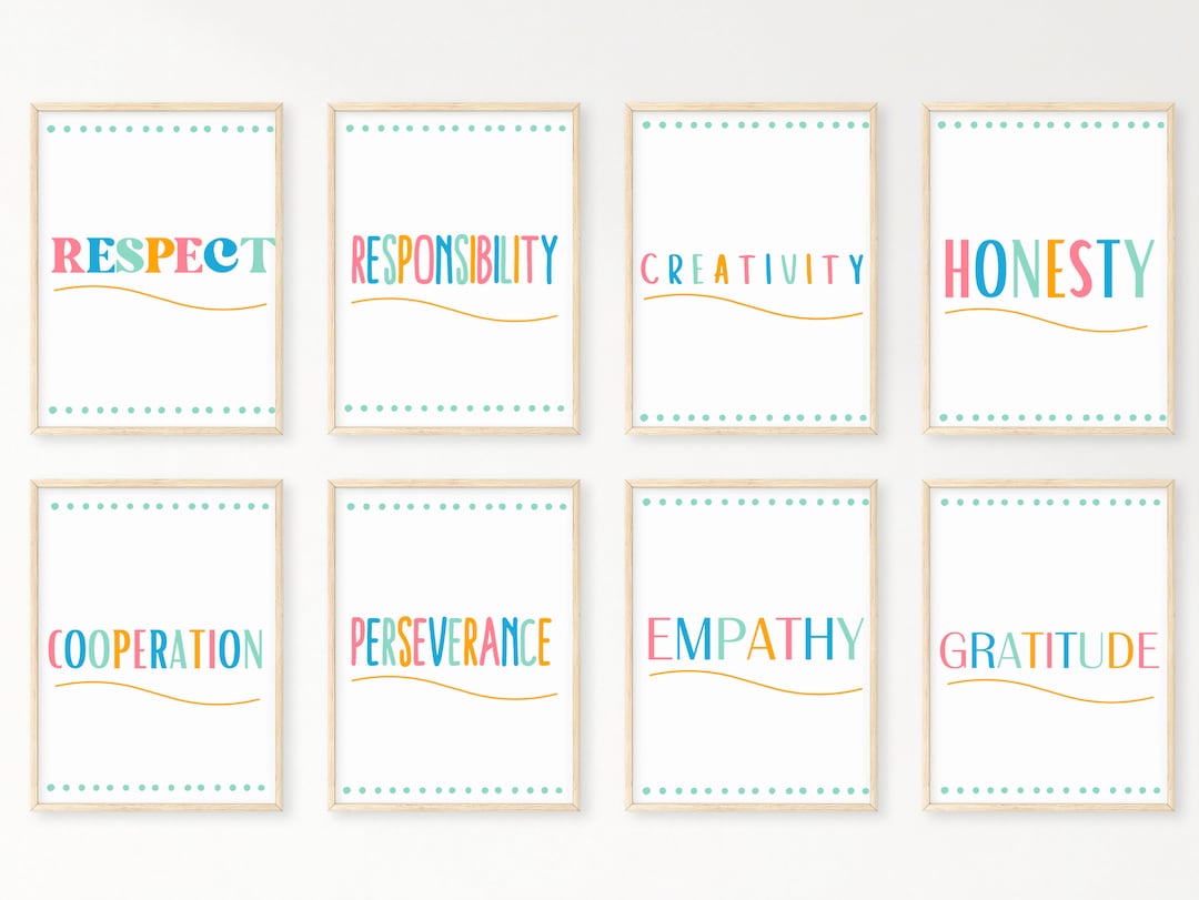Classroom Character Trait Posters, Set of 9 Printables, Classroom ...