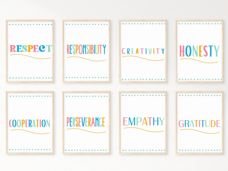 Classroom Character Trait Posters Set of 9 Printables - Etsy
