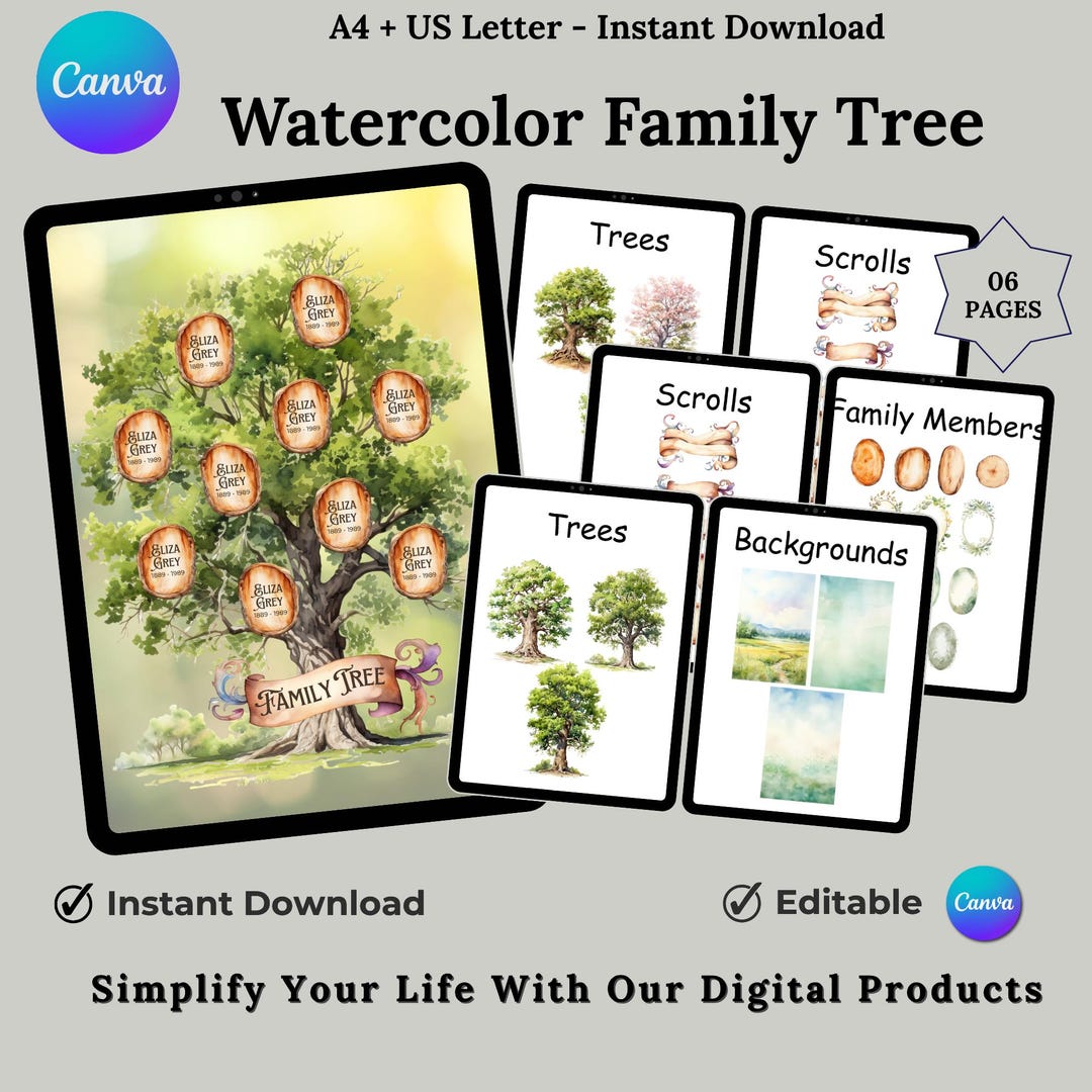 Custom Family Tree Chart, Genealogy Chart, Personalized Family Gift ...