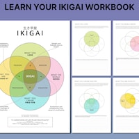 IKIGAI | Printable Ikigai Worksheet 8.5x11 - Etsy