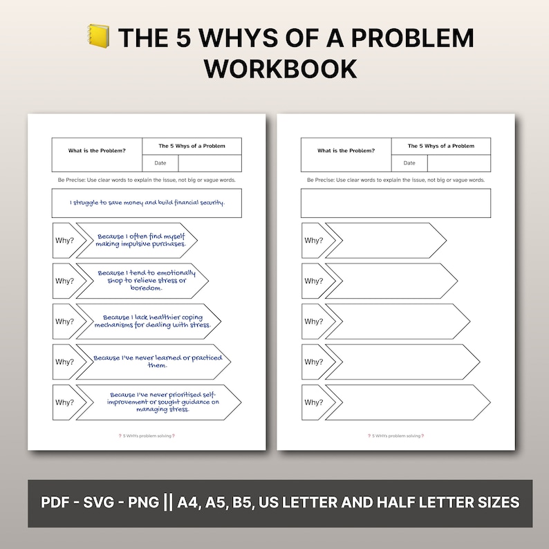 The 5 Whys of A Problem Workbook for Making Decisions and Effective ...