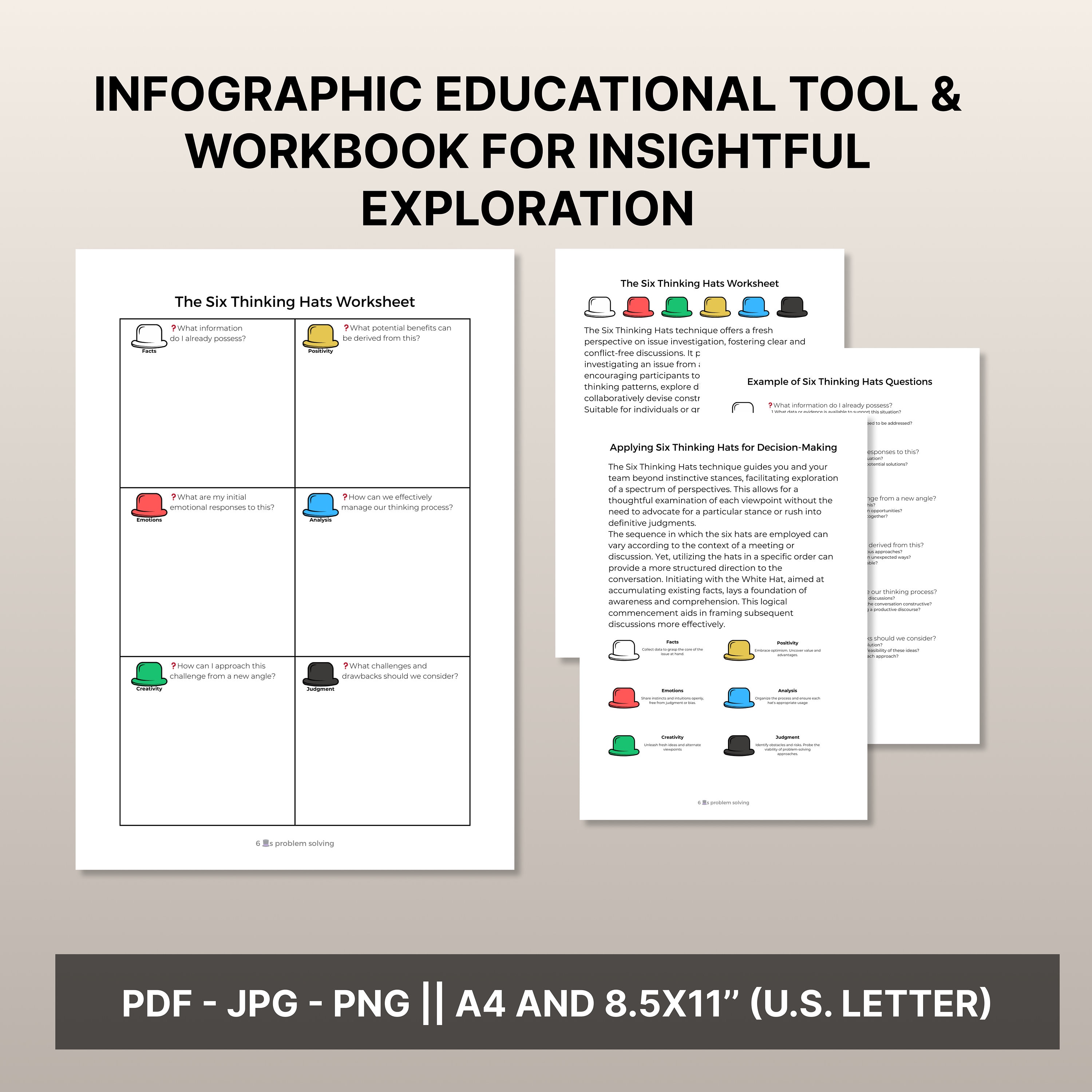 The 6 Thinking Hats Solution Problem Solving Workbook for Making ...
