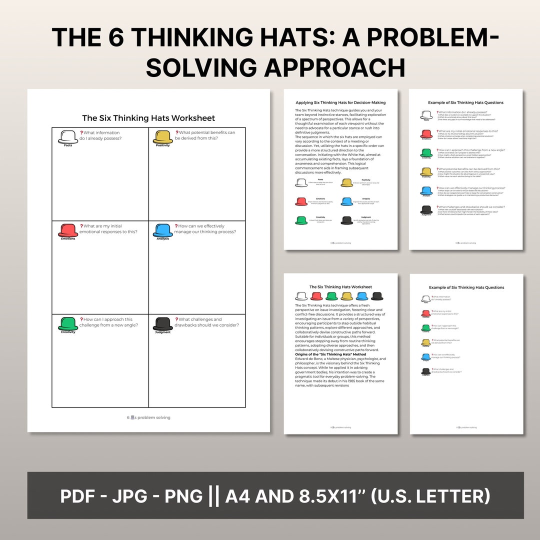The 6 Thinking Hats Solution Problem Solving Workbook for Making ...
