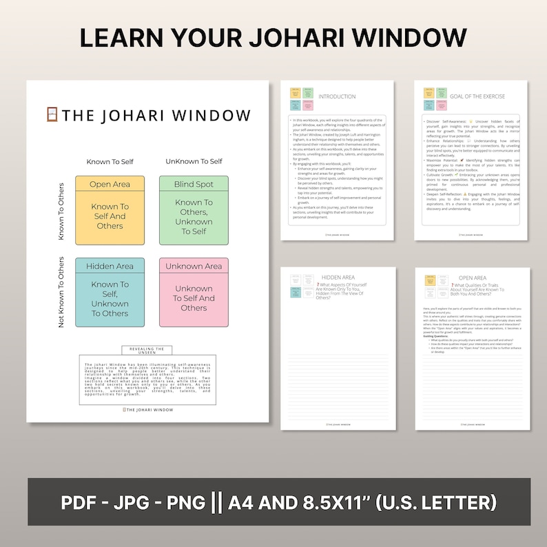 Johari Window Resource Workbook | Self-awareness Worksheets | Digital ...