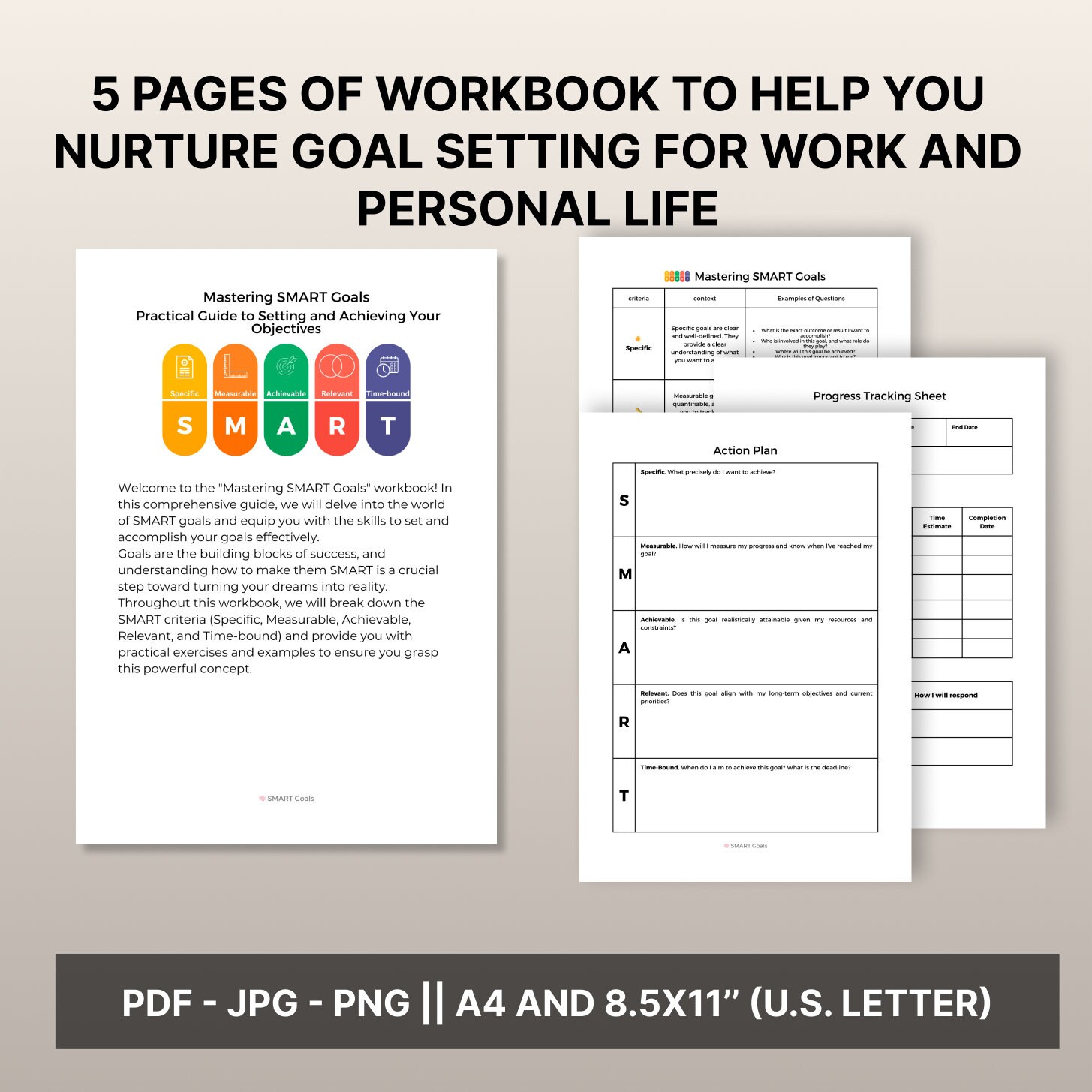 Smart Goals Setting Tool Template , Goal Planner, Smart Goals, Personal ...