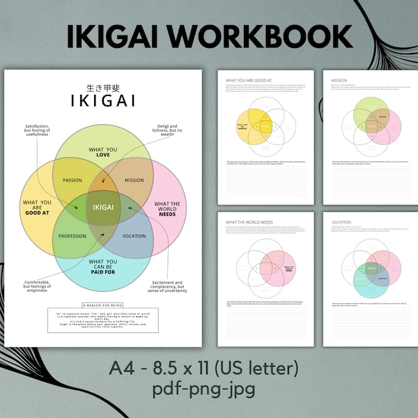 Kaizen Goal Planner Ikigai Coaching Notebook Self-care Worksheet PDF - Etsy