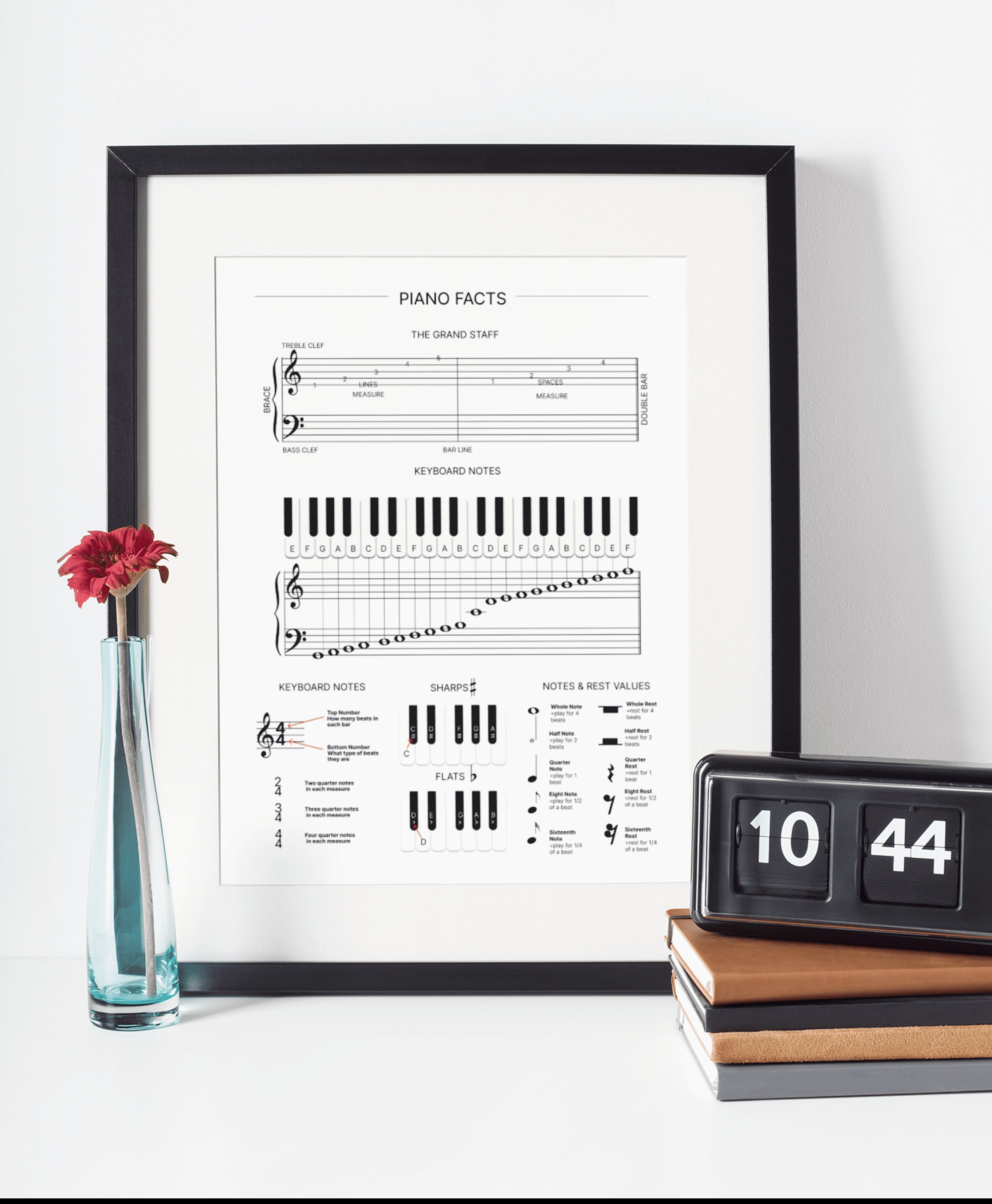Piano Music Cheat Sheet Poster for begineer piano players - Etsy Portugal