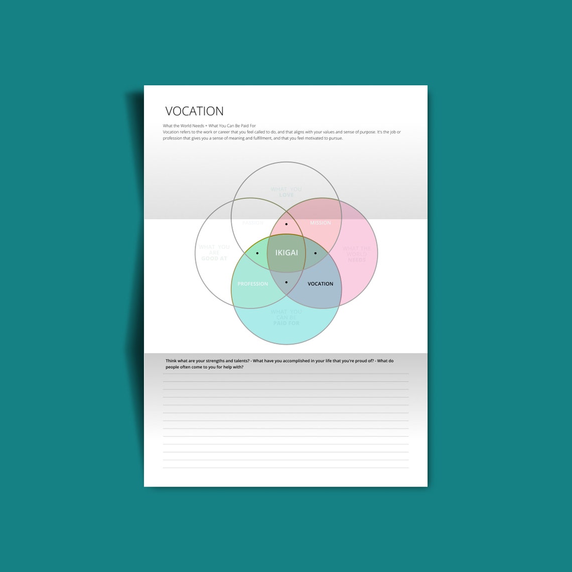 Learn Your Ikigai Workbook With a Guide to Self-work Improvement: Life ...