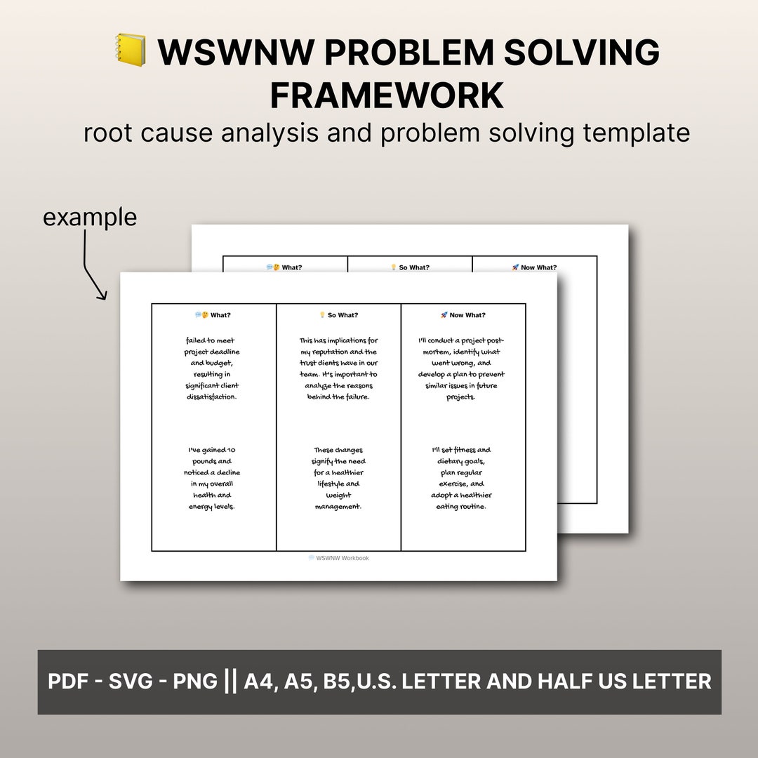 What? so What? Now What? Workbook for Making Decisions and Effective ...