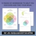 Learn Your Ikigai Workbook With a Guide to Self-work Improvement: Life ...