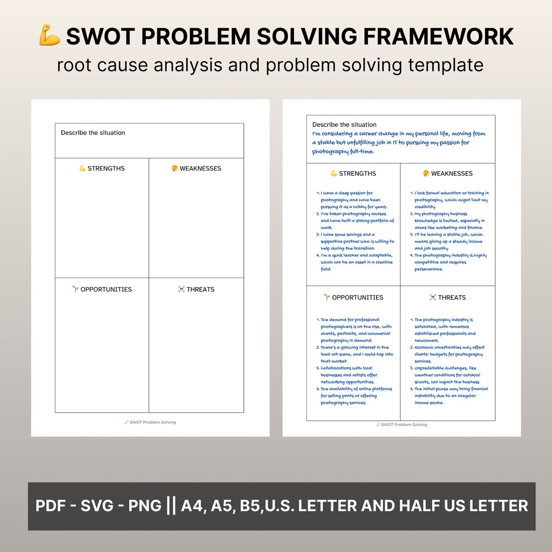 SWOT Analysis Workbook for Making Decisions and Effective Change ...
