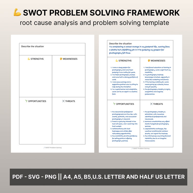 SWOT Analysis Workbook for Making Decisions and Effective Change ...