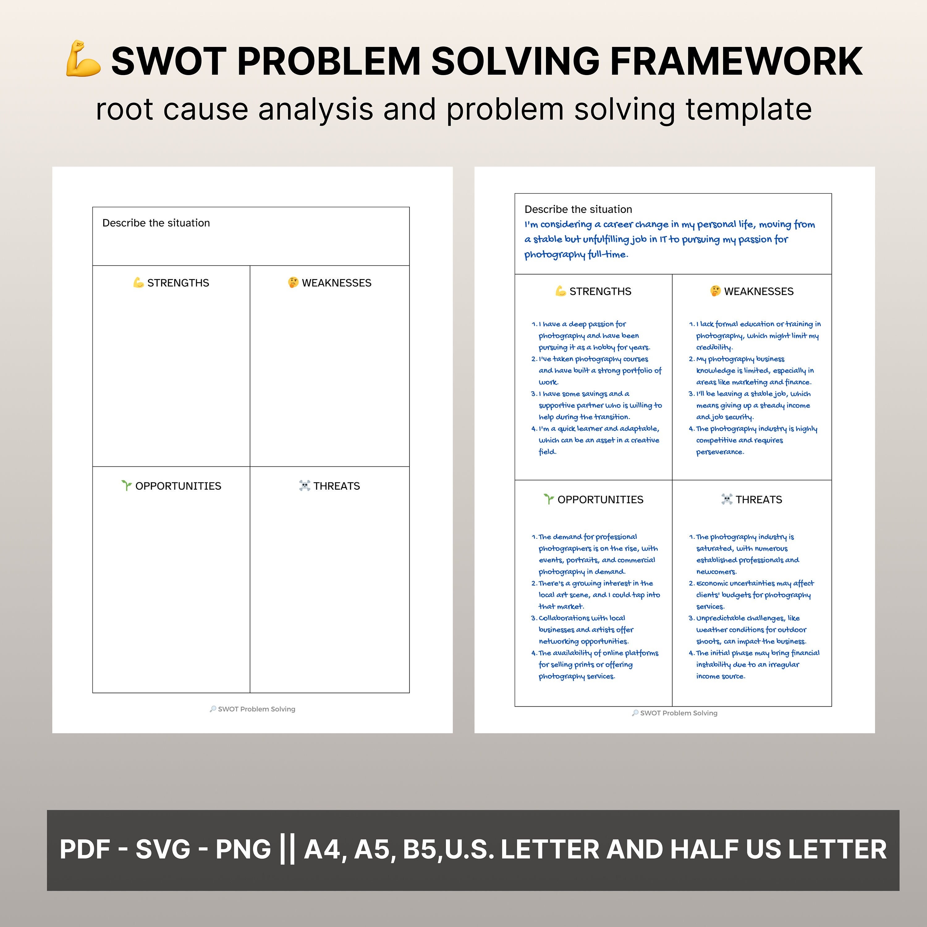 SWOT Analysis Workbook for Making Decisions and Effective Change ...