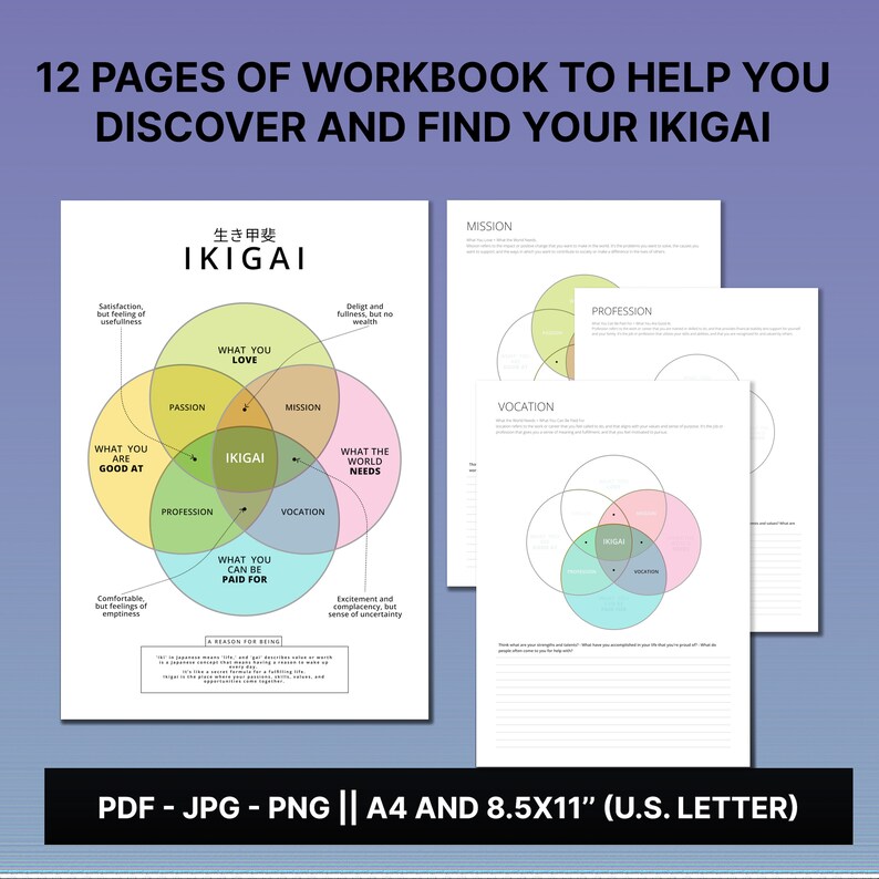 Learn Your Ikigai Workbook With a Guide to Self-work - Etsy