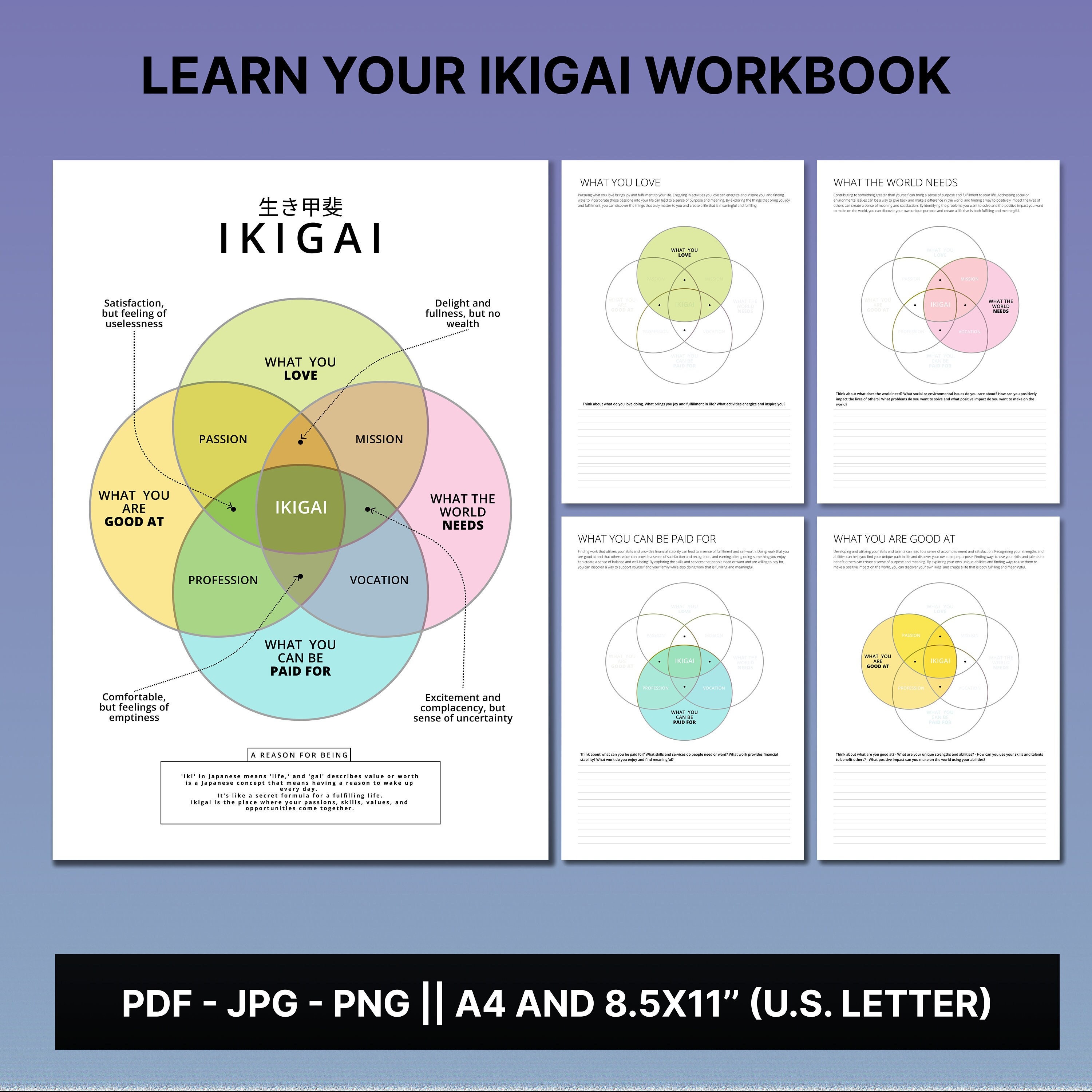 Learn Your Ikigai Workbook With a Guide to Self-work Improvement: Life ... Learn Your Ikigai Workbook With a Guide to Self-work Improvement: Life ...
