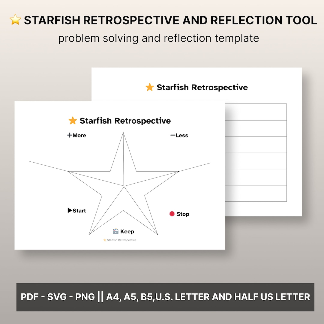 Starfish Retrospective for Making Decisions and Effective Change ...