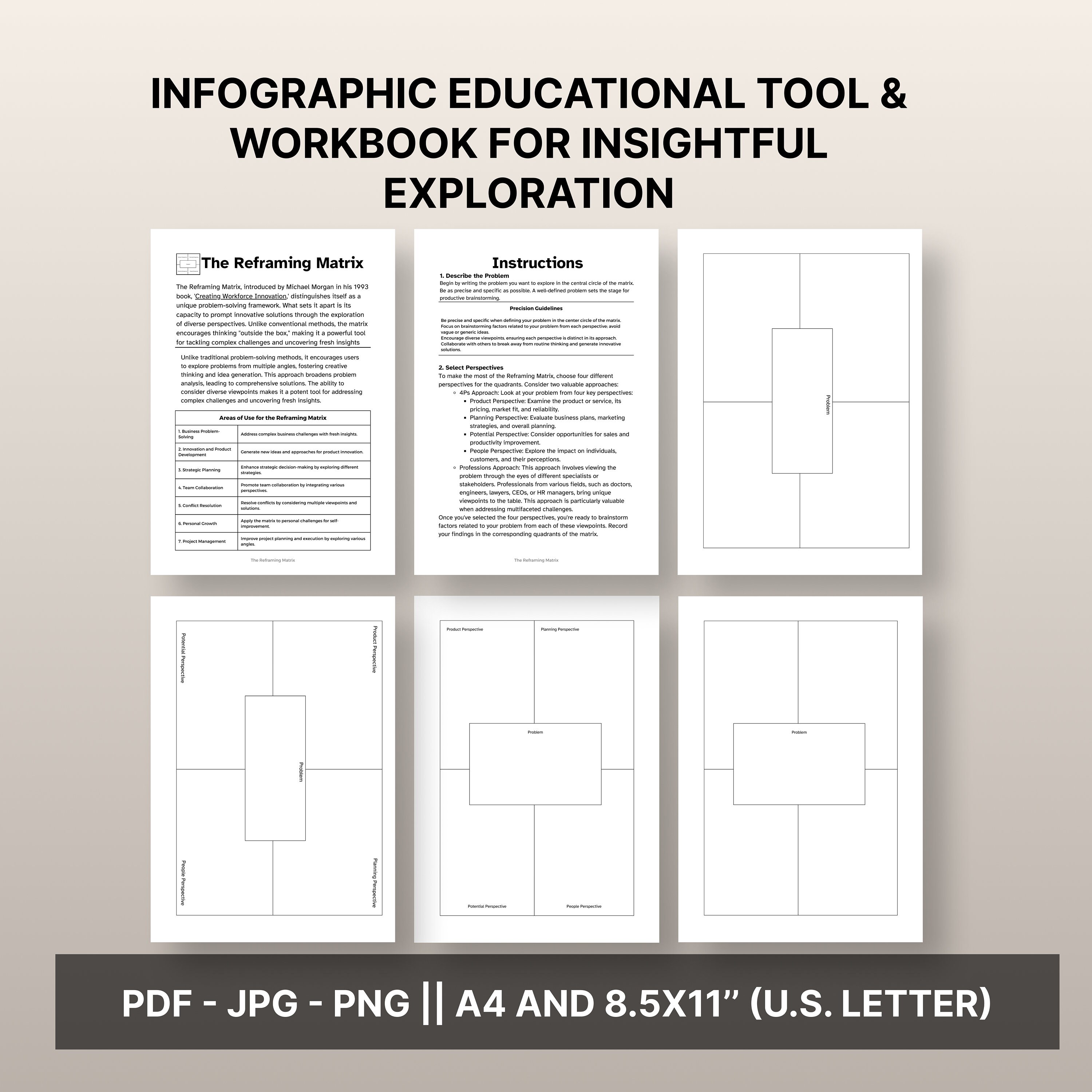 The Reframing Matrix Problem Solving Workbook for Effective - Etsy