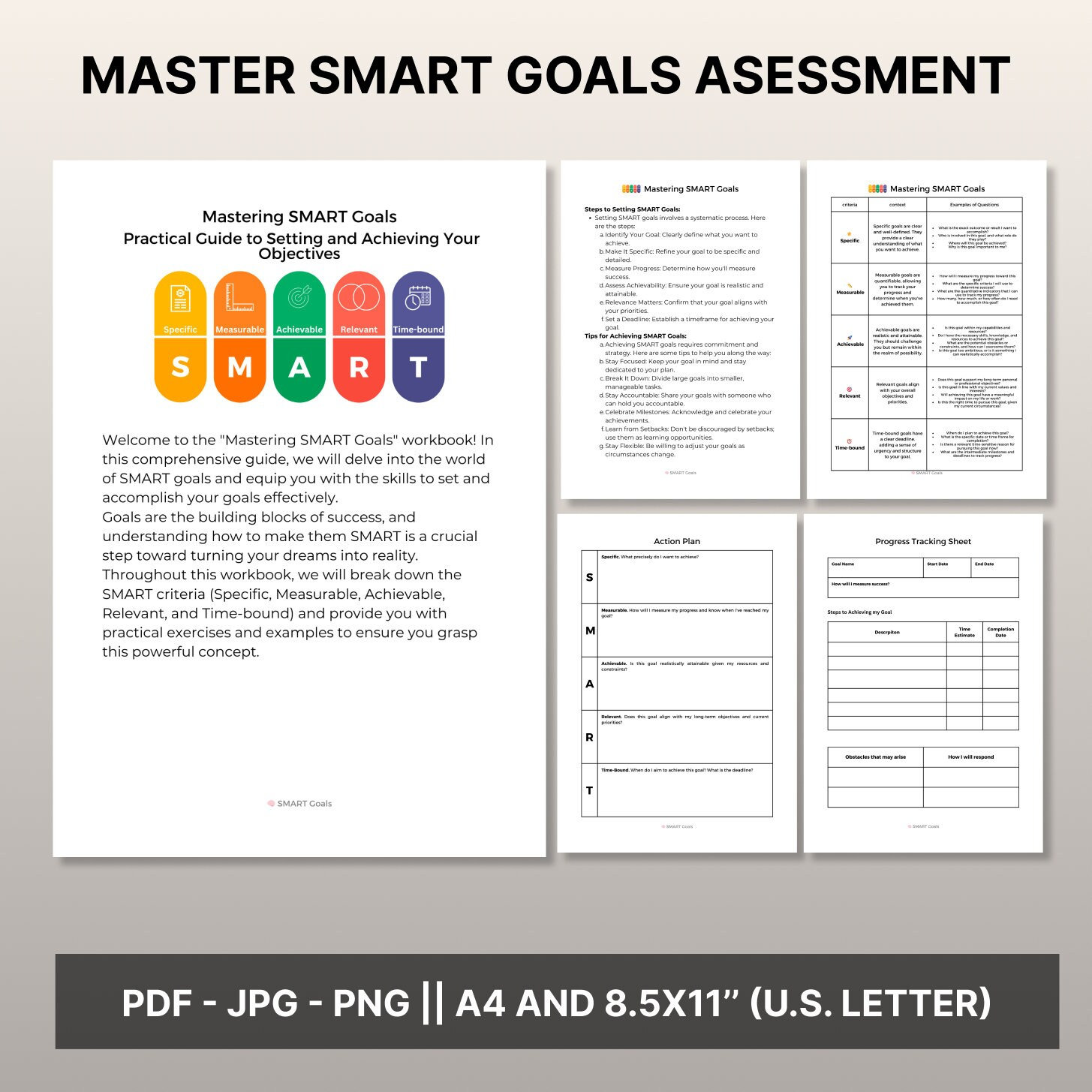 Smart Goals Setting Tool Template , Goal Planner, Smart Goals, Personal ...