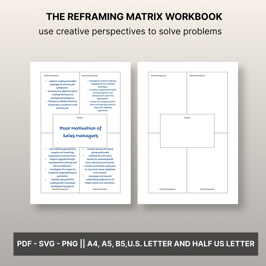 The Reframing Matrix Problem Solving Workbook for Effective Change Management Worksheet Ready to ...