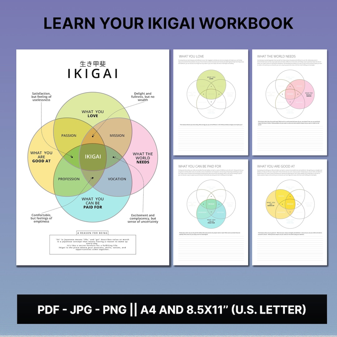 Kaizen Goal Planner Ikigai Coaching Notebook | Self-care Worksheet PDF ...