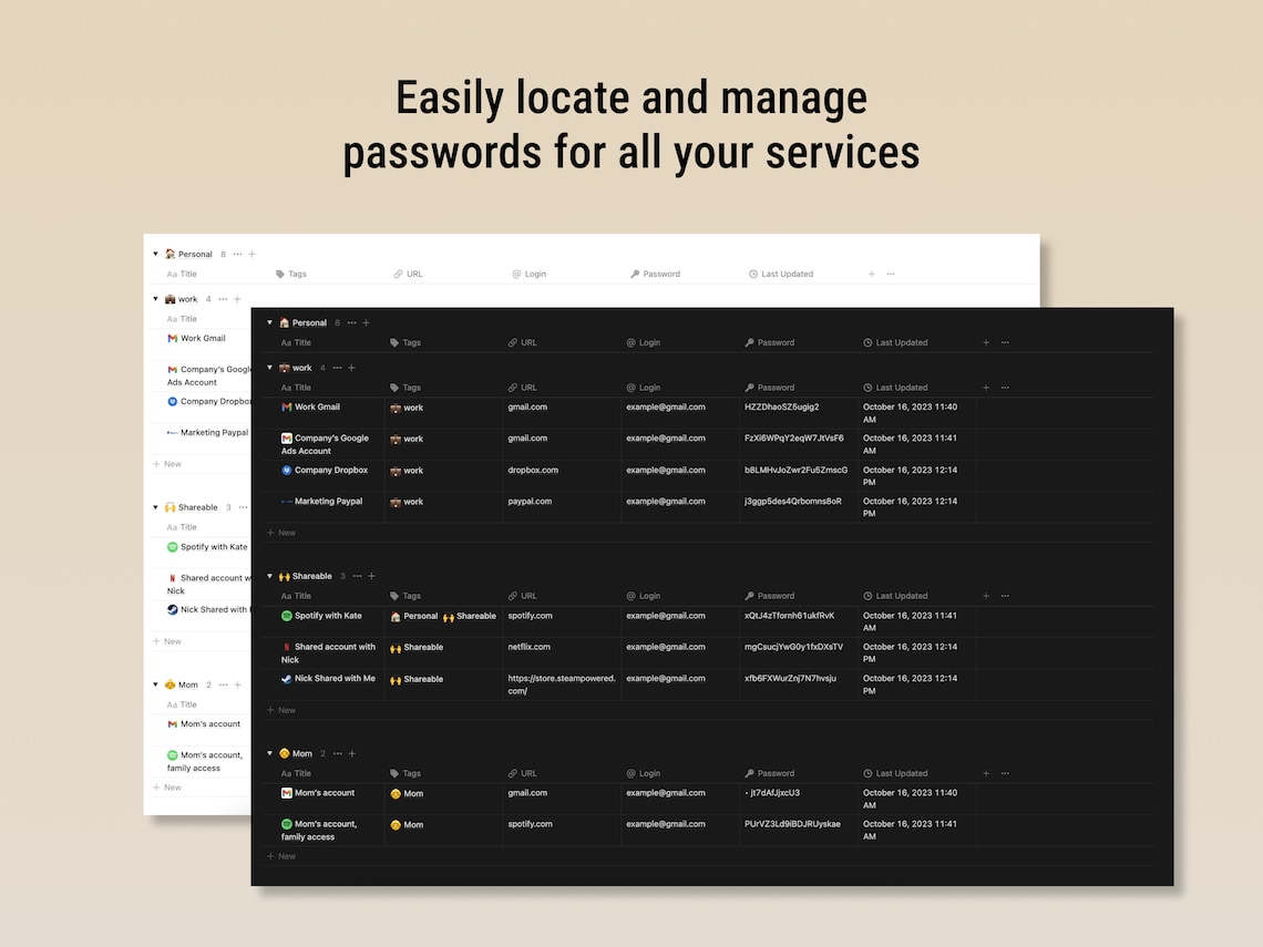 Password Manager for Notion | Password Tracker and Keeper Notion Template With Password ...