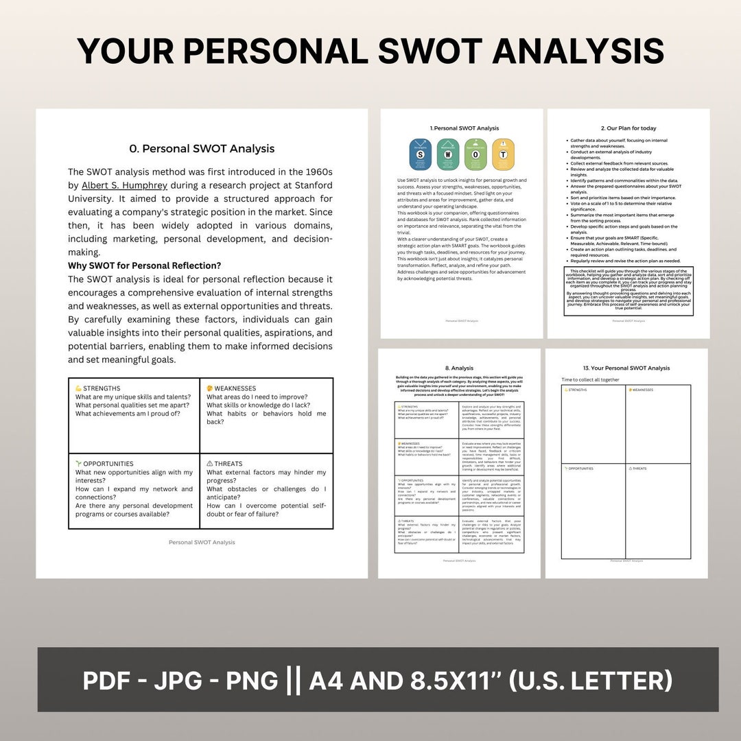 SWOT Analysis Template, Business and Personal Planner Swot Analysis ...