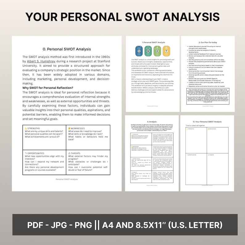 SWOT Analysis Template, Business and Personal Planner Swot Analysis ...
