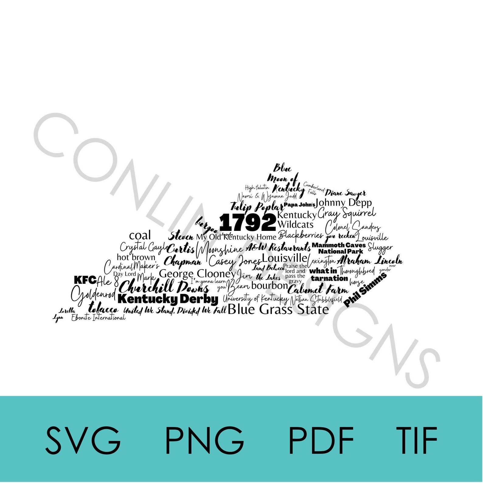 Kentucky Svg Digital Download - Etsy