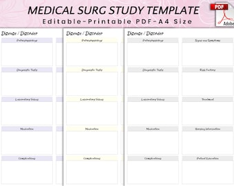Editable Med Surg Study Template, Printable, Disease Process, Nursing ...