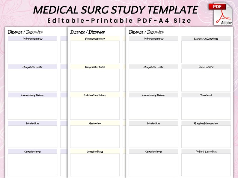 Editable Med Surg Study Template Printable Disease Process - Etsy