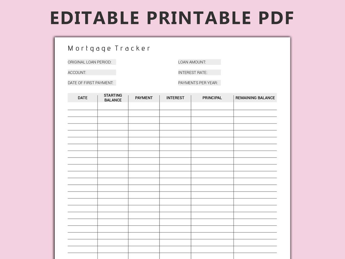 Editable Mortgage Payoff Tracker, House Loan Tracker, Finance Sheet ...