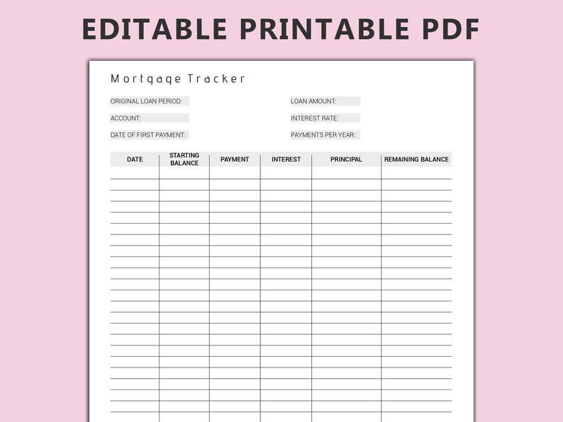 Editable Mortgage Payoff Tracker, House Loan Tracker, Finance Sheet ...