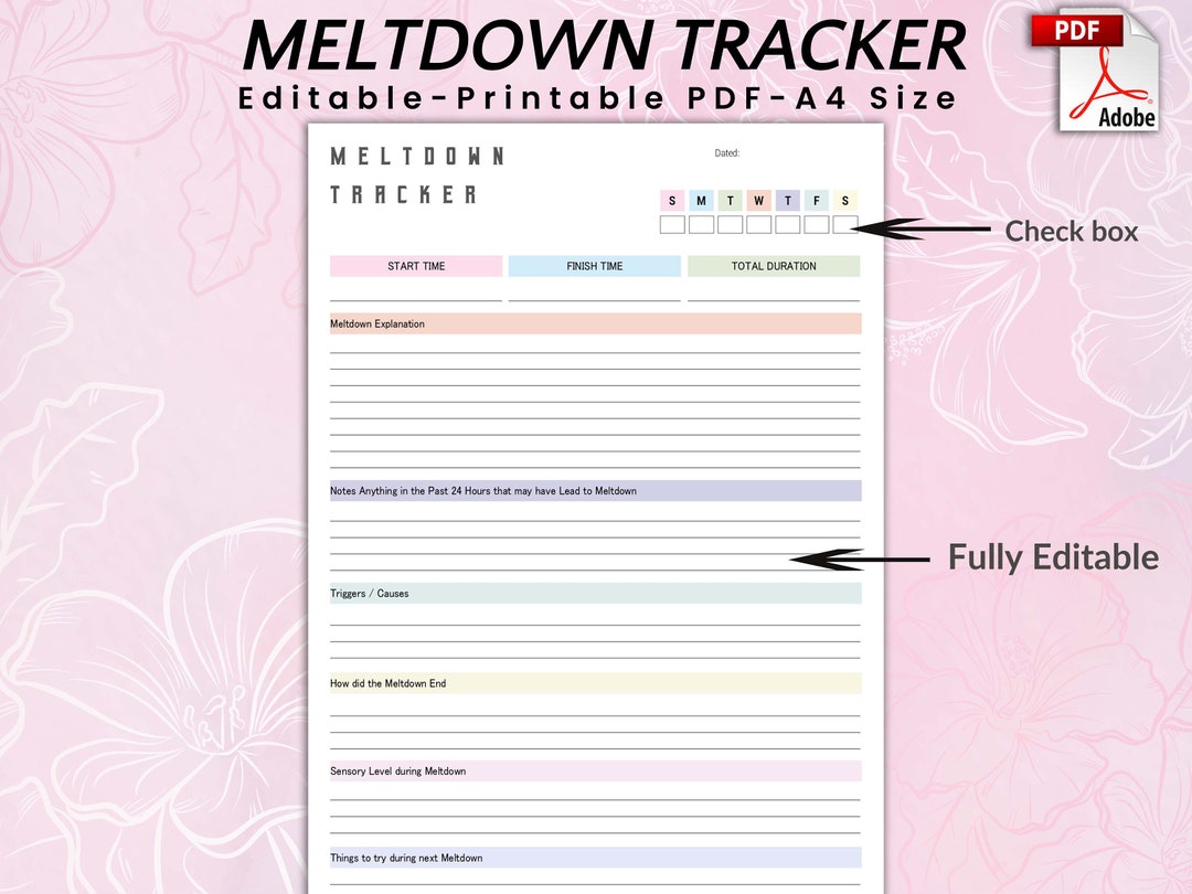 Editable Meltdown Tracker, Meltdown and Behaviour Tracker Templates ...