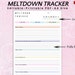 Editable Meltdown Tracker, Meltdown and Behaviour Tracker Templates ...