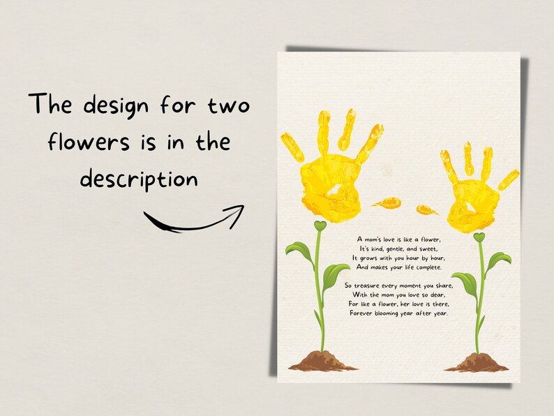 Flower Handprint Art Kit With Poem, Handprint Printable Gift for Mom ...